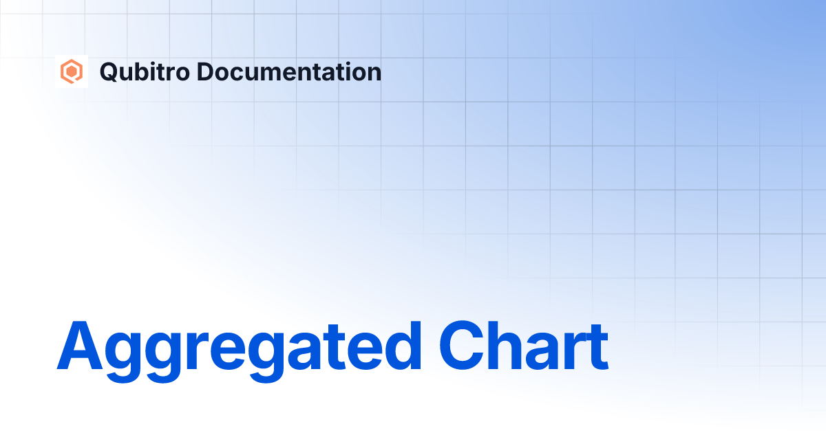 Aggregated Chart | Qubitro Documentation